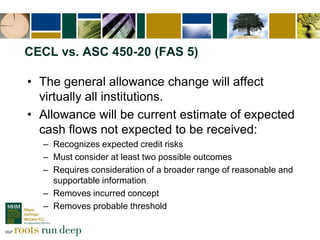 Presentation Slides: Allowance for Loan Losses - Proposed Current ...