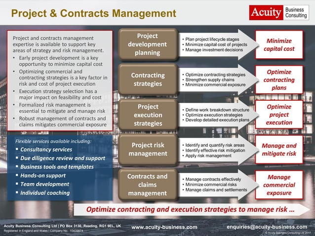 Acuity Business Consulting - Project & Contracts Management | PPT