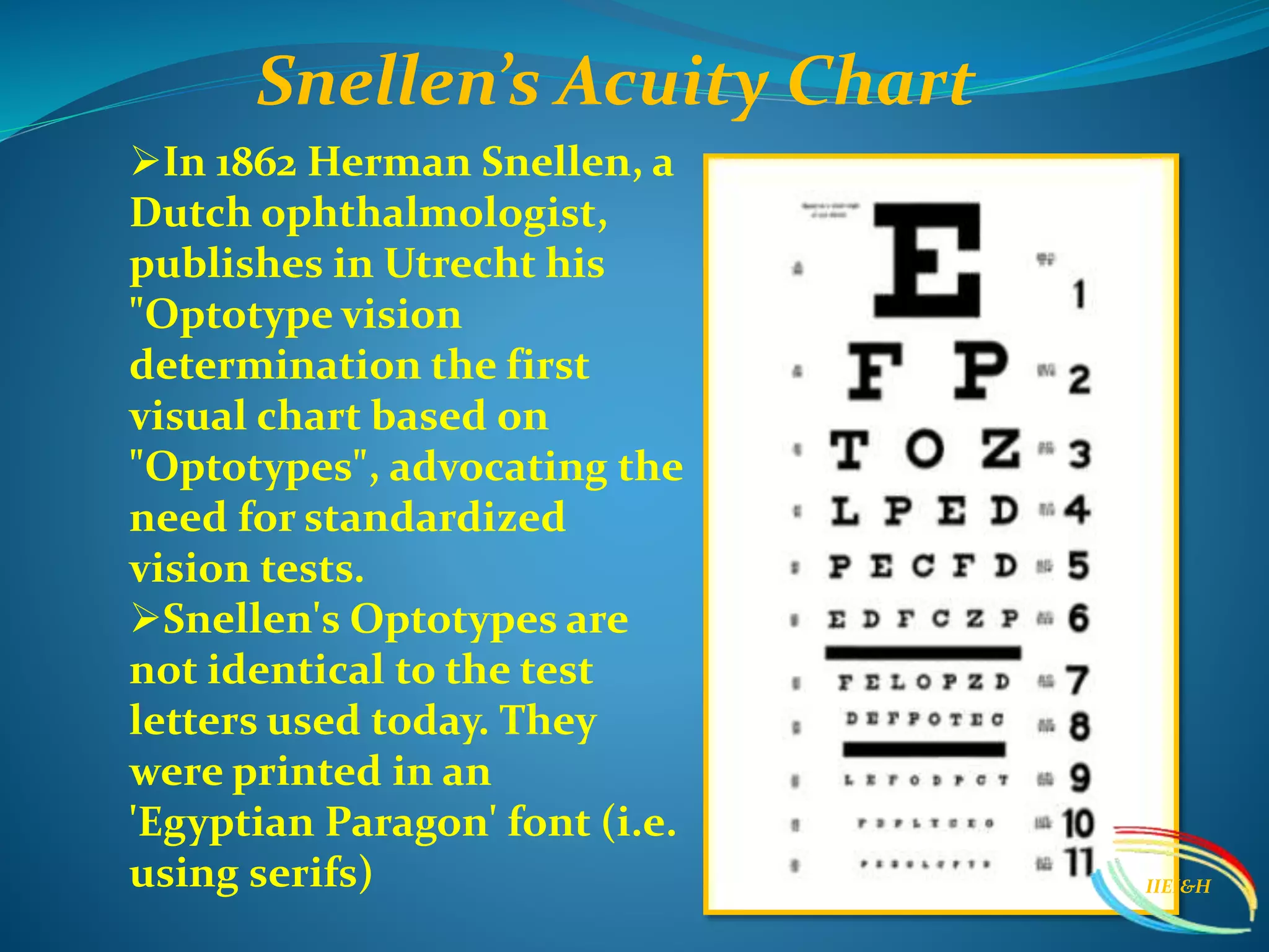 Vision charts/Eye Charts/Acuity charts | PPTX