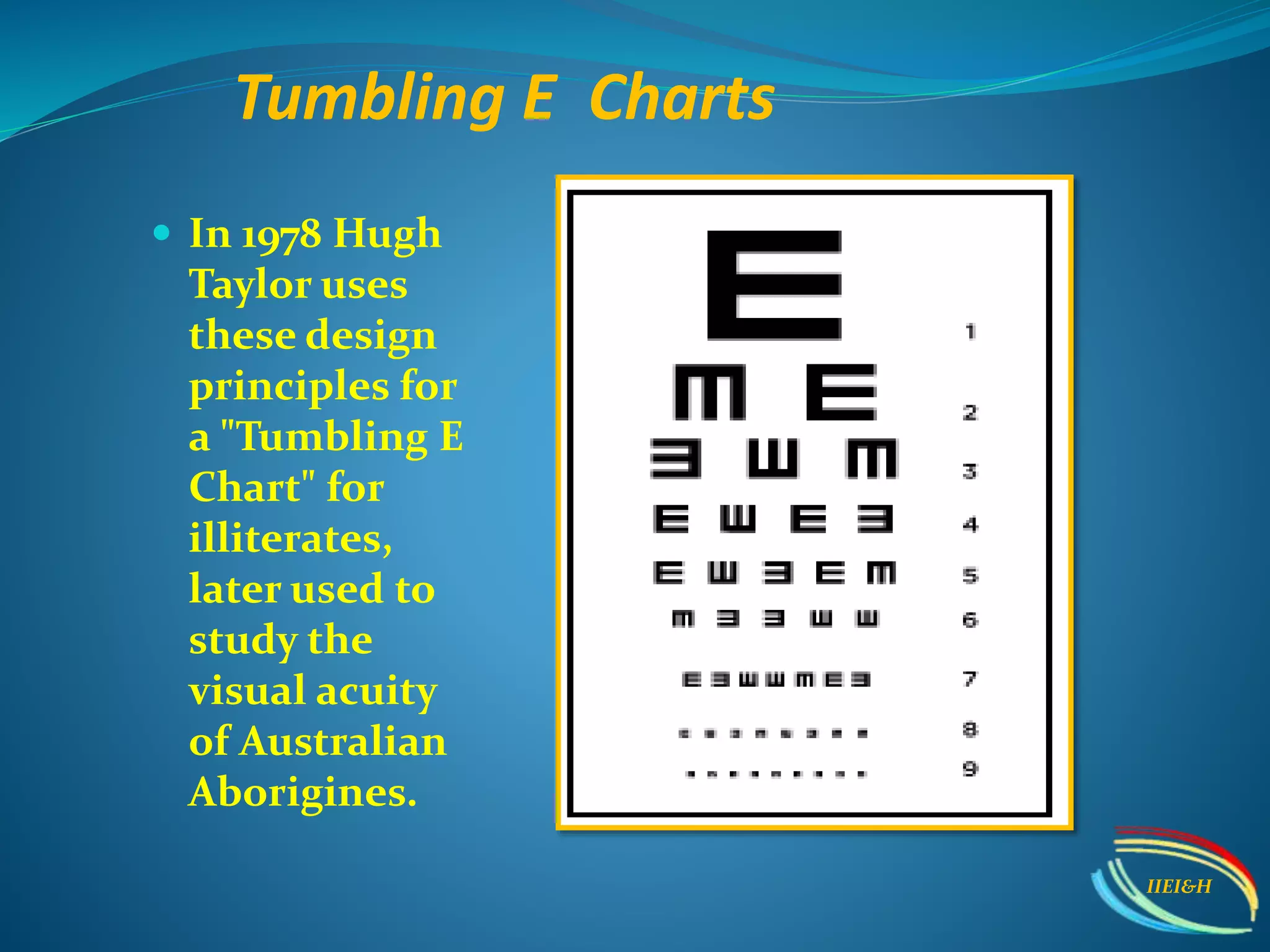 Vision charts/Eye Charts/Acuity charts | PPTX