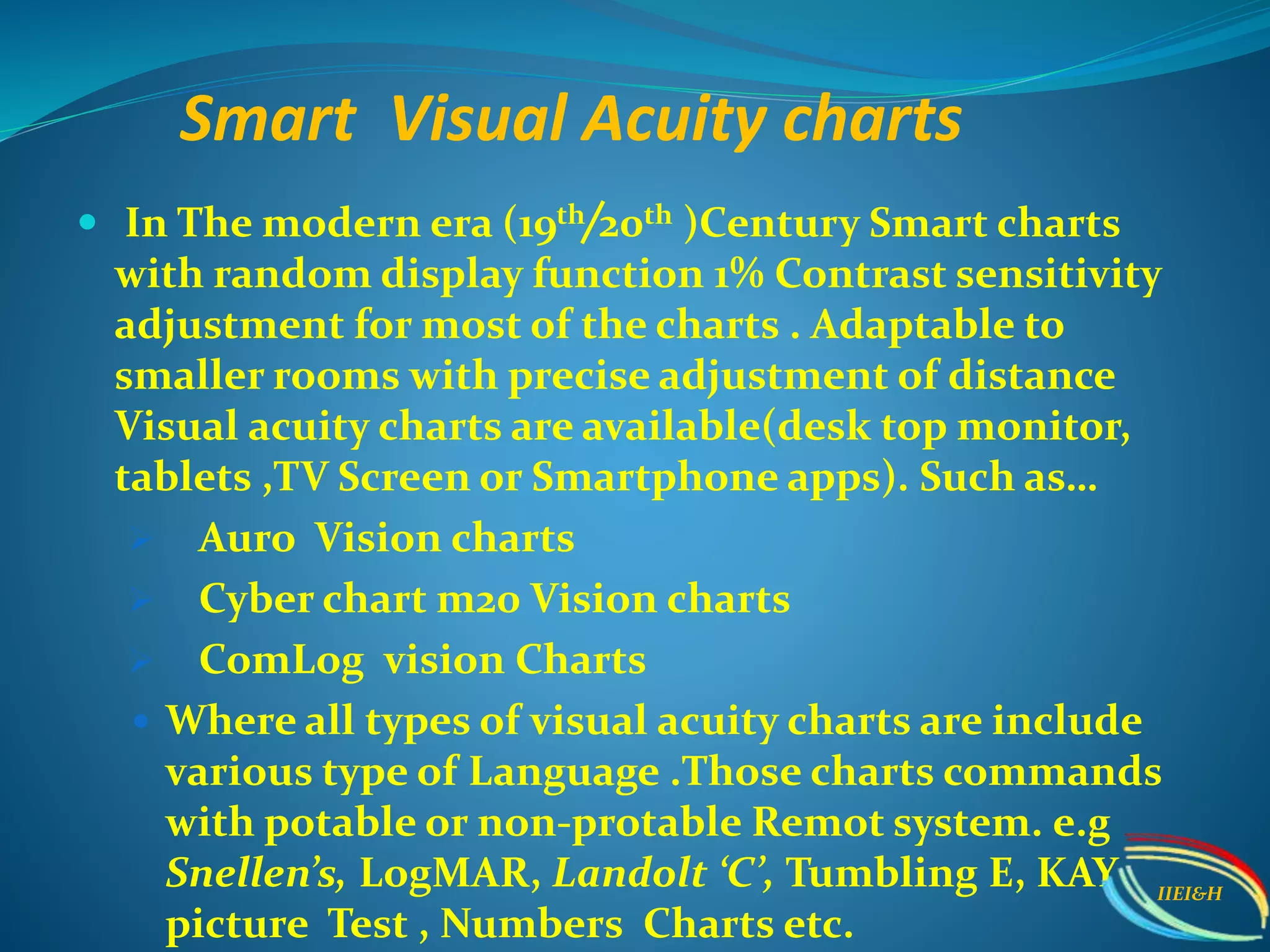 Vision charts/Eye Charts/Acuity charts | PPTX