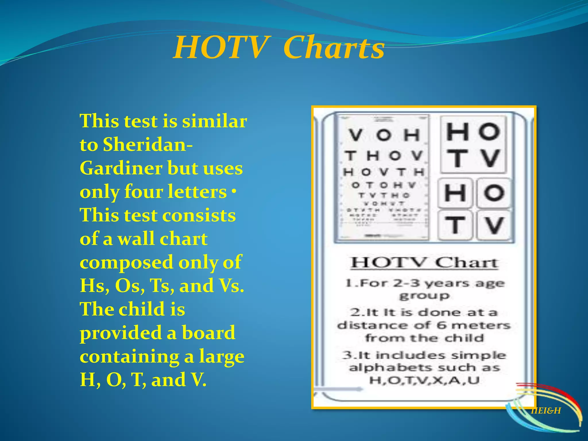 Vision charts/Eye Charts/Acuity charts | PPTX