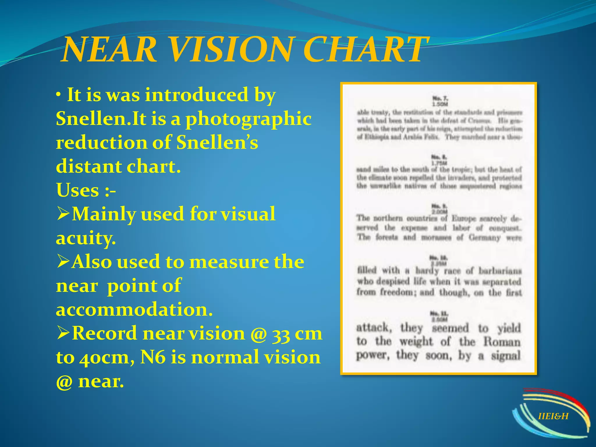 Vision charts/Eye Charts/Acuity charts | PPTX