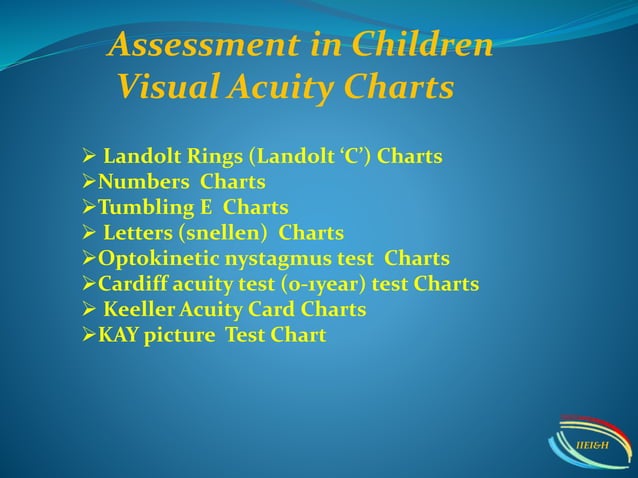 Vision charts/Eye Charts/Acuity charts | PPTX | Eye and Vision ...