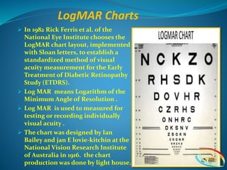 Vision charts/Eye Charts/Acuity charts | PPTX