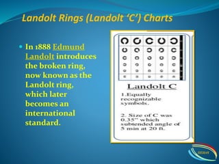 Vision charts/Eye Charts/Acuity charts | PPTX