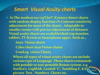 Vision charts/Eye Charts/Acuity charts | PPTX