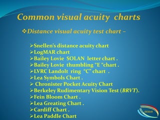 Vision charts/Eye Charts/Acuity charts | PPT