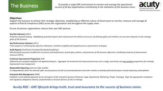 Principled Performance delivered through Federated GRC | PPT