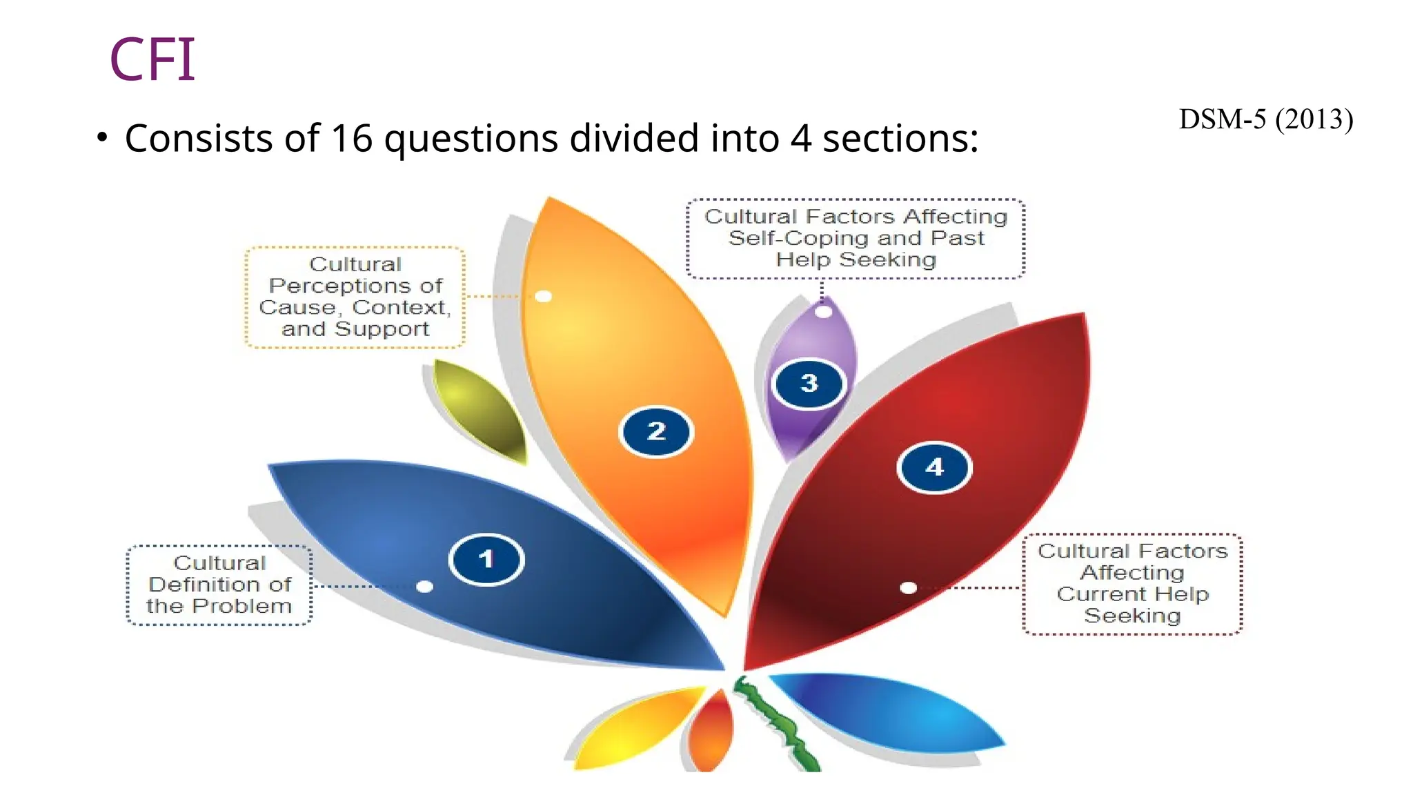 a cultural psychiatry and its implication.pptx