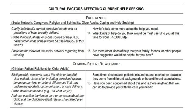 a cultural psychiatry and its implication.pptx
