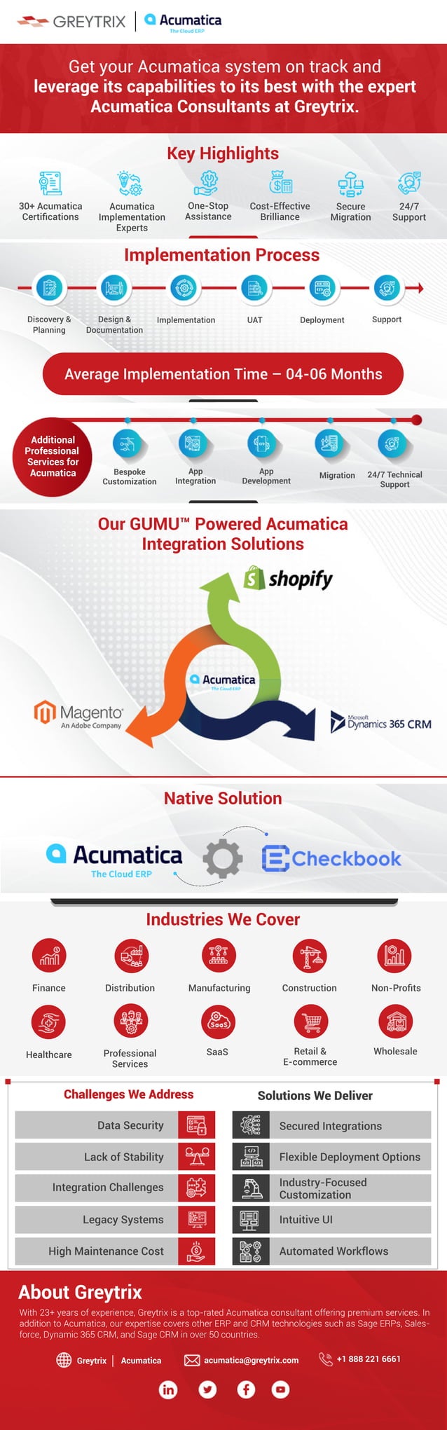 Acumatica Consulting and Implementation | Greytrix | PDF