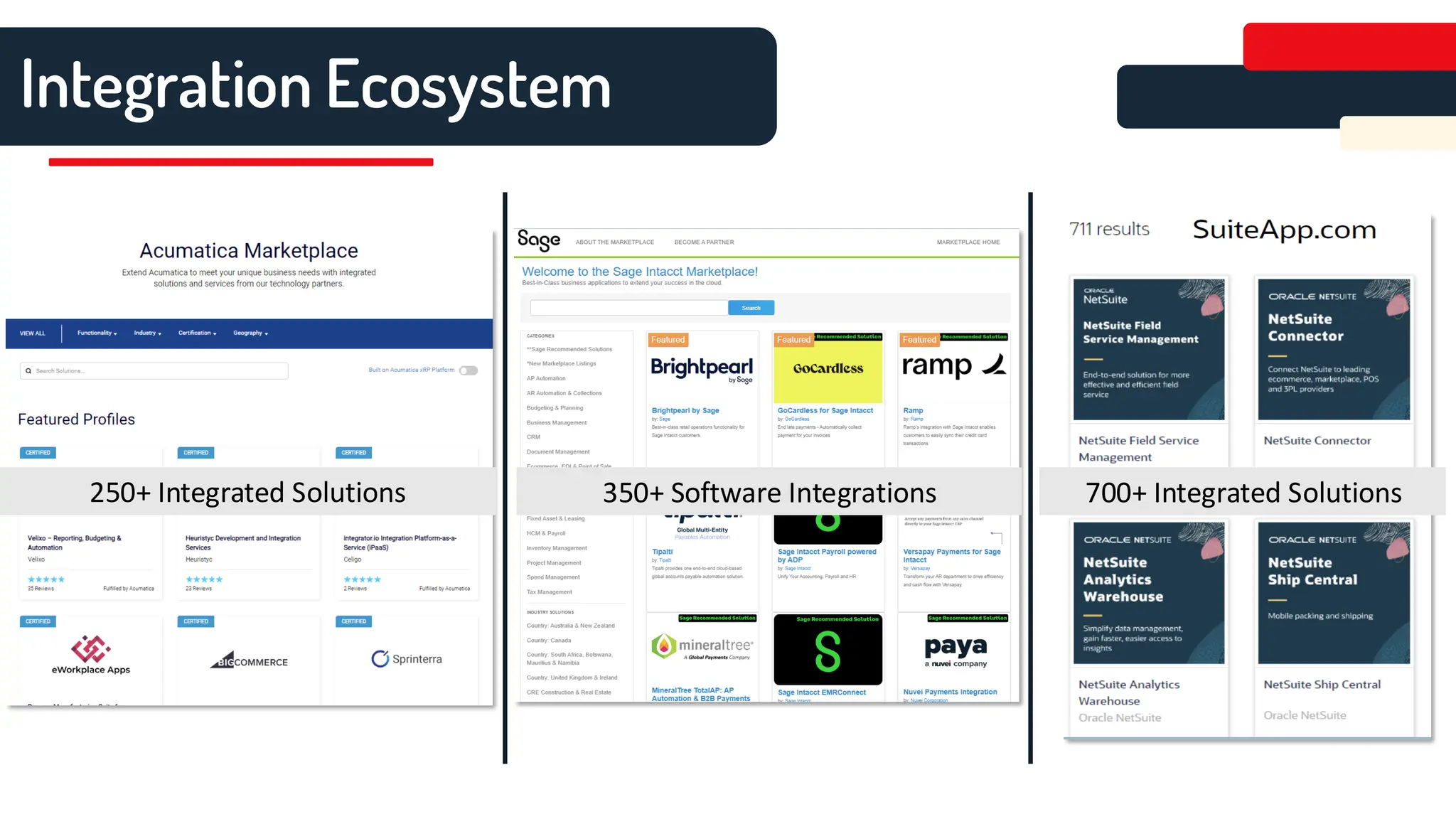 Acumatica vs. Sage Intacct vs. NetSuite slides | PPT