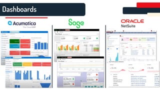 Acumatica vs. Sage Intacct vs. NetSuite slides | PPT