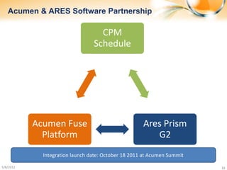 Acumen & ARES: Simplified Cost & Schedule Integration | PPTX