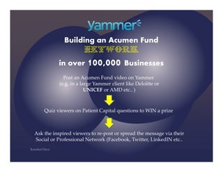 Acumen Fund Strategy Presentation | PPT