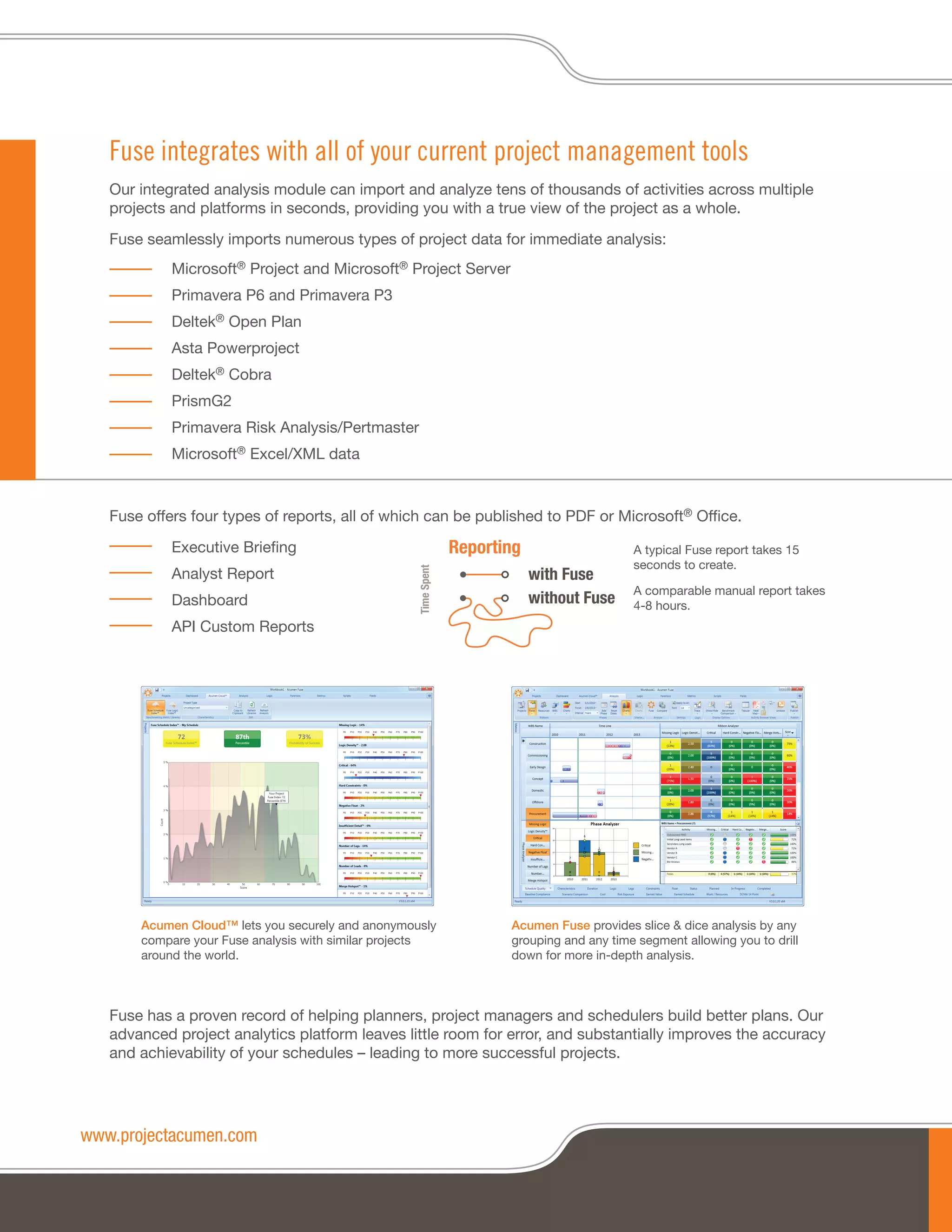Acumen Fuse: Datasheet | PDF