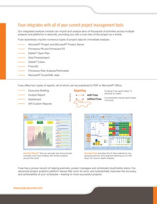 Acumen Fuse: Datasheet | PDF
