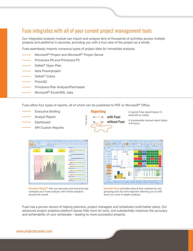 Acumen Fuse: Datasheet | PDF