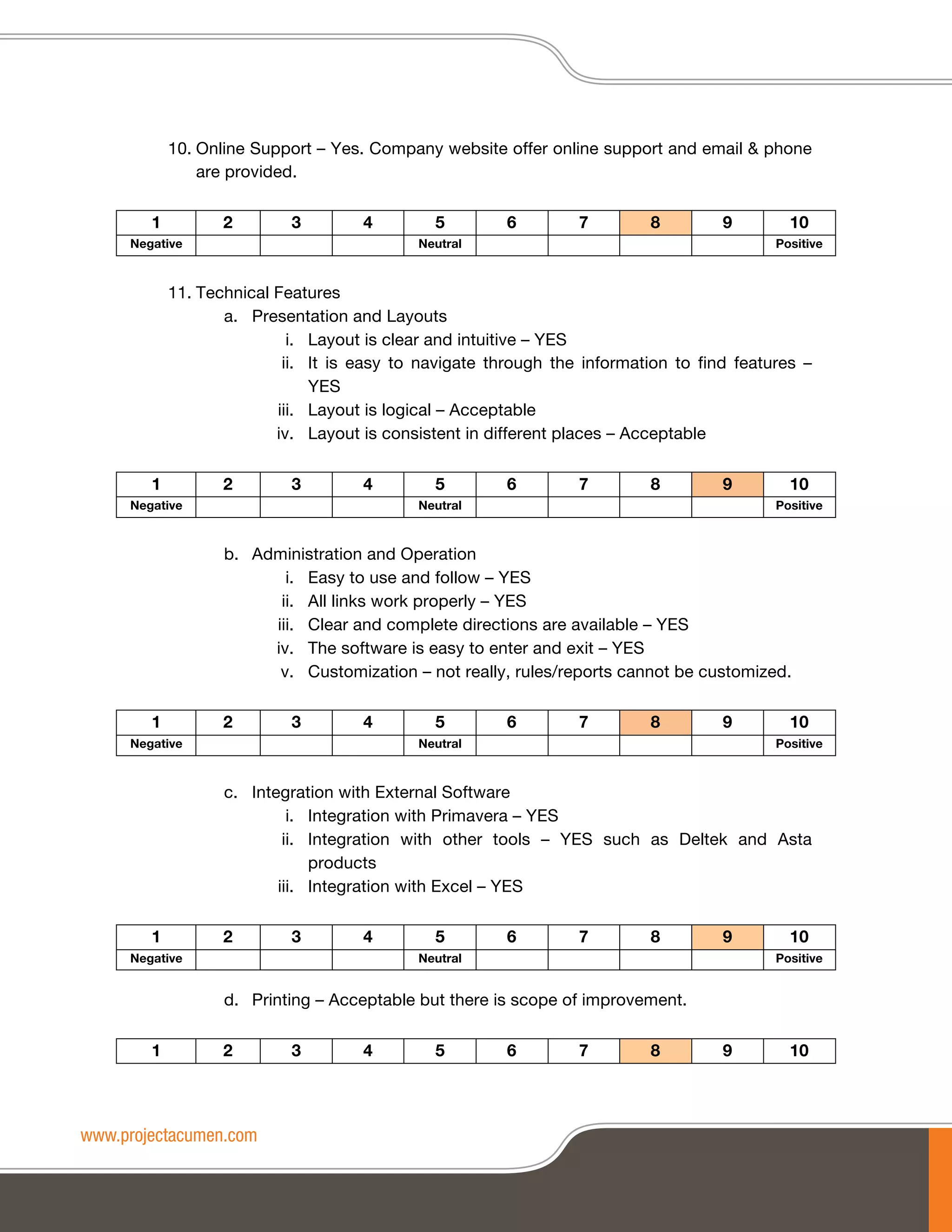 Acumen Fuse Independent Review | PDF