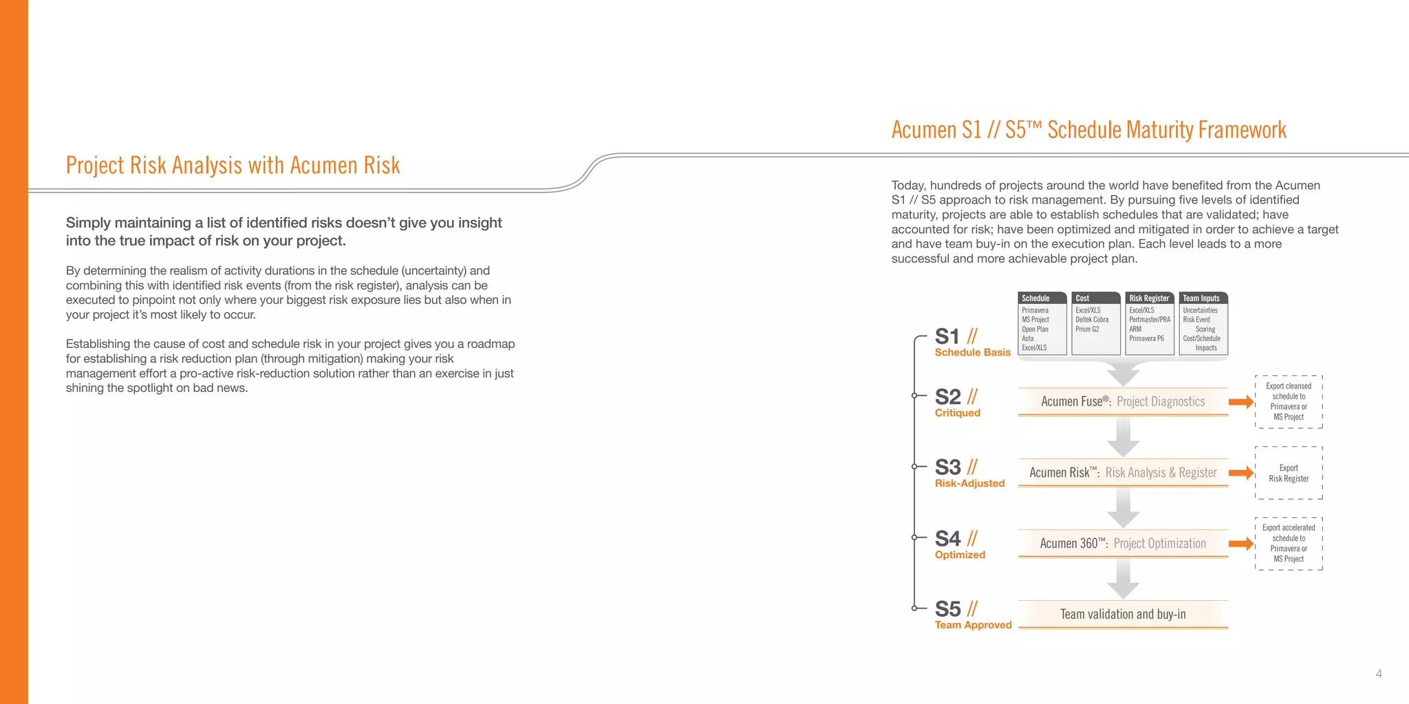 Acumen Risk: Brochure | PDF