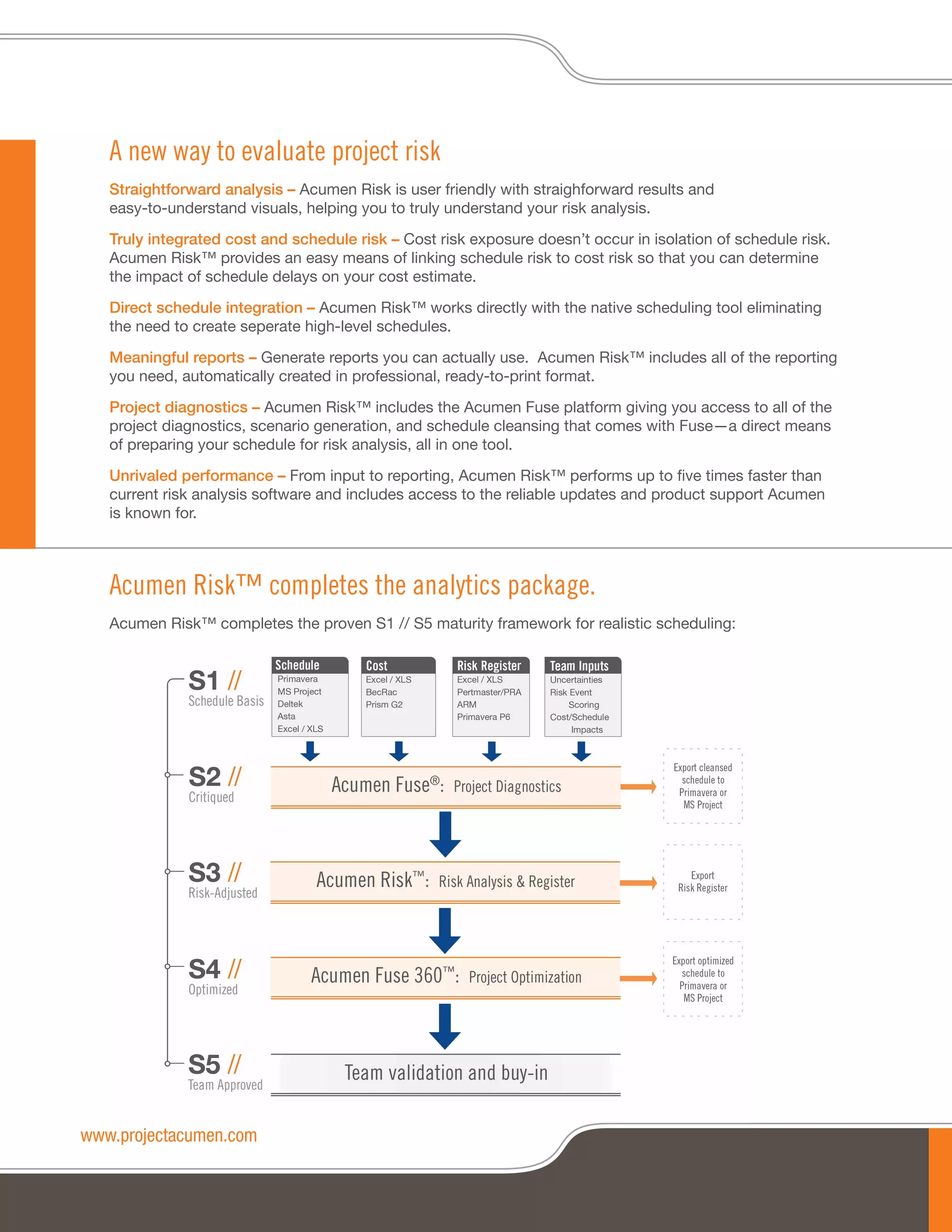Acumen Risk: Data Sheet | PDF