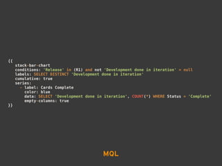 Acunote vs. Mingle | PPT