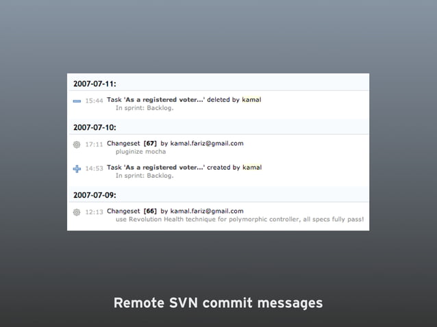 Acunote vs. Mingle | PPT