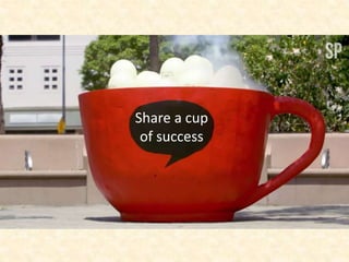 A cup of success | PPTX