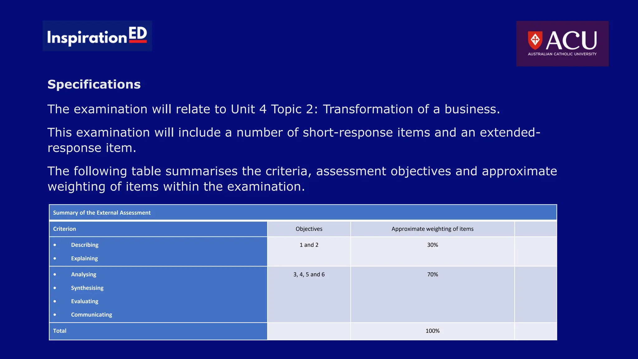 QLD ATAR Powerpoint slides- business.pptx | Educational Assessment ...