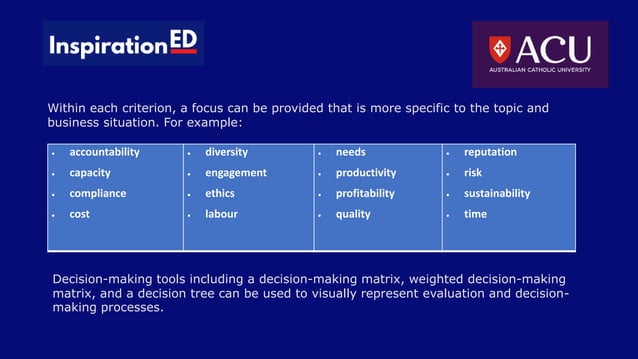 QLD ATAR Powerpoint slides- business.pptx