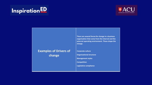 QLD ATAR Powerpoint slides- business.pptx