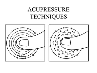 ACUPRESSUREACUPRESSUREACUPRESSUREACUPRESSUREACUPRESSURE.ppt