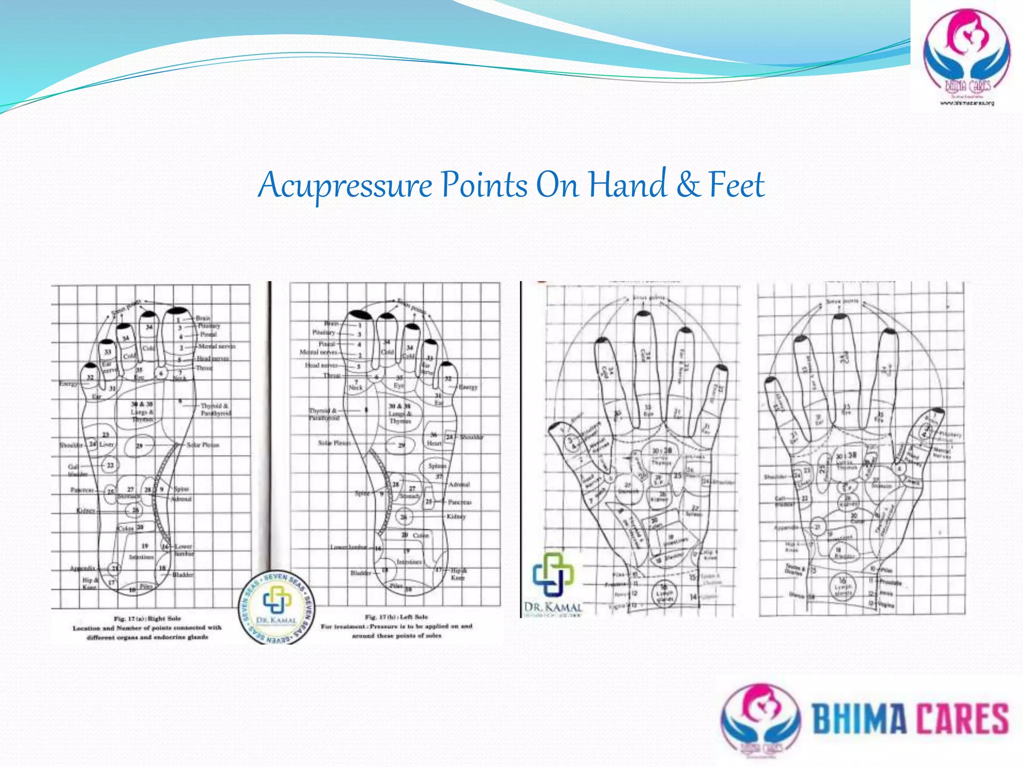 Acupressure iv How to find out about the type of Fever | PPTX ...