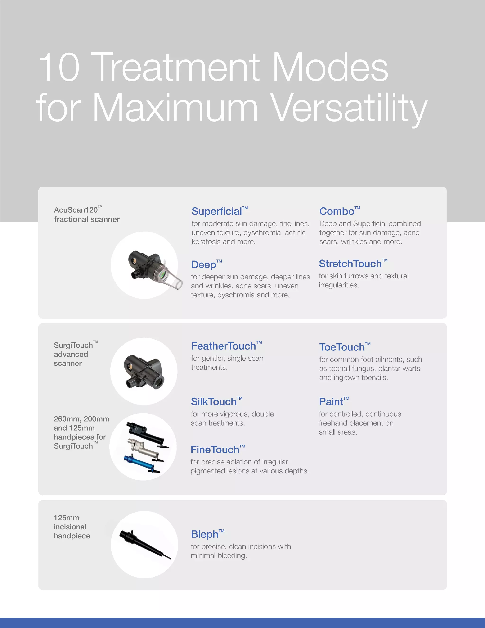 AcuPulse Brochure | PDF