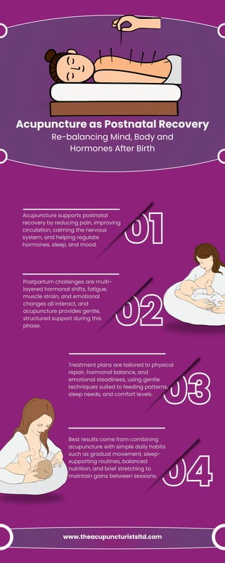 Acupuncture as Postnatal Recovery: Re-balancing Mind, Body and Hormones ...