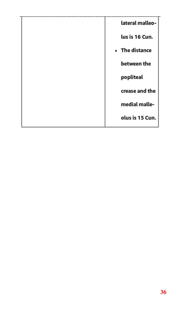 ACUPUNCTURE NOTES FOR ELIGIBILITY TEST (1).pdf