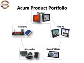 Acura embedded systems on industrial automation s | PDF