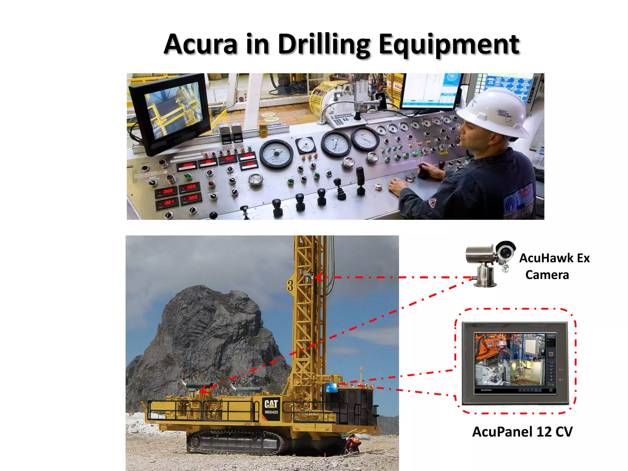 Acura systems on drilling rigs | PPT