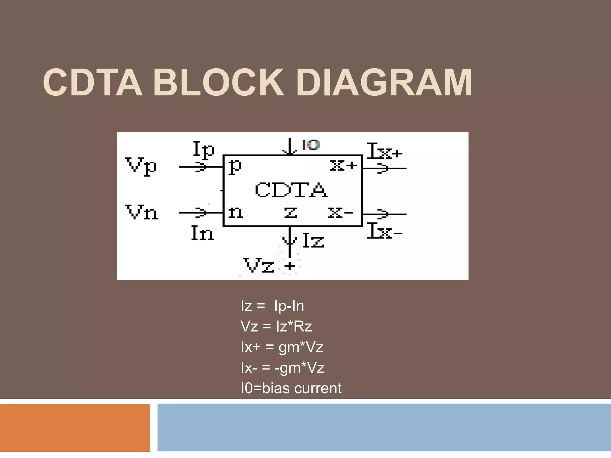 A current mode quadrature oscillator using cdta | PPTX