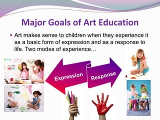 A curriculum framework for art education | PPTX