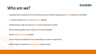 Acusera Third Party Controls | PPT