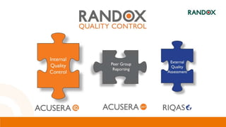 Acusera Third Party Controls | PPT