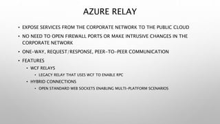 Azure Hybrid Integration Options | PPTX