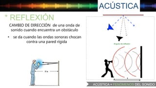 Acustica | PPTX