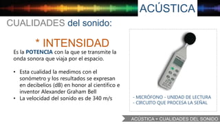Acustica | PPTX