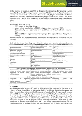 A Customer Relationship Management Case Study Critical Success Factors ...