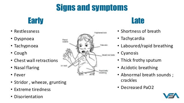 Acute respiratory distress syndrome