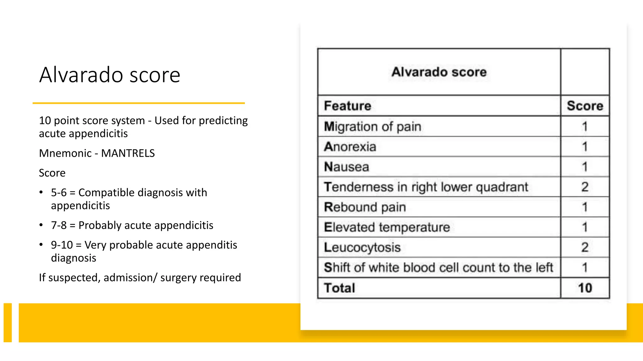 Acute-abdomen-and-Bowel-obstruction.pptx