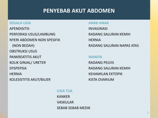 Acute-Abdomen-PPT.pptx